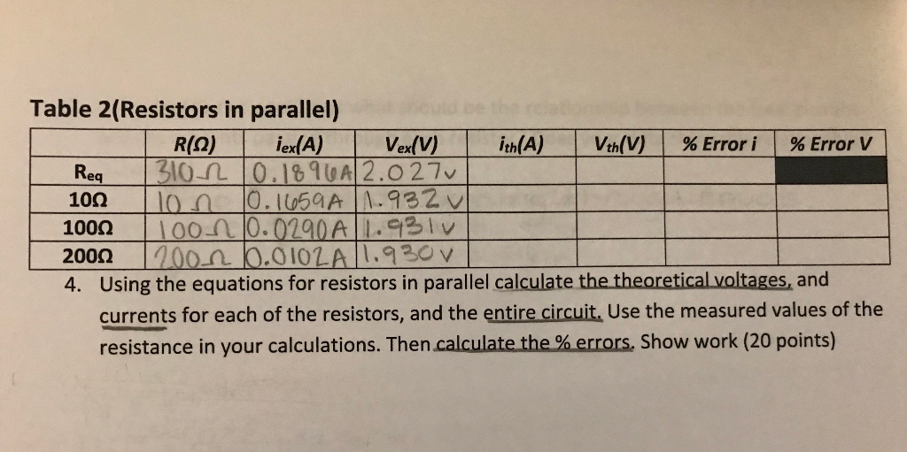 Solved Req Table 2(Resistors in parallel) R(Q) iex(A) Vex(V) | Chegg.com
