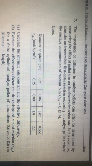 7. The importance of diffusion in catalyst pellets | Chegg.com