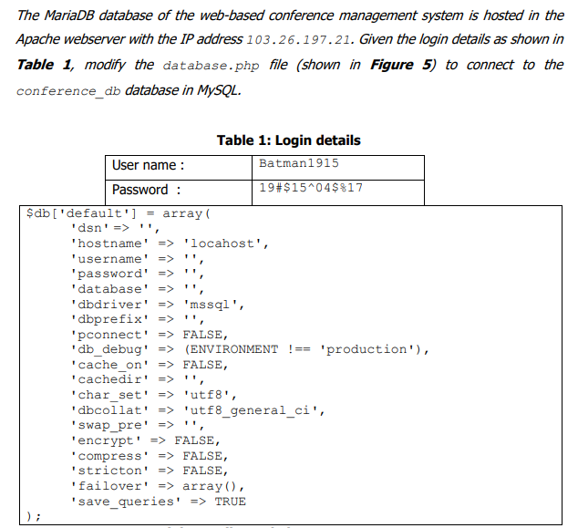 Solved The MariaDB database of the web-based conference | Chegg.com