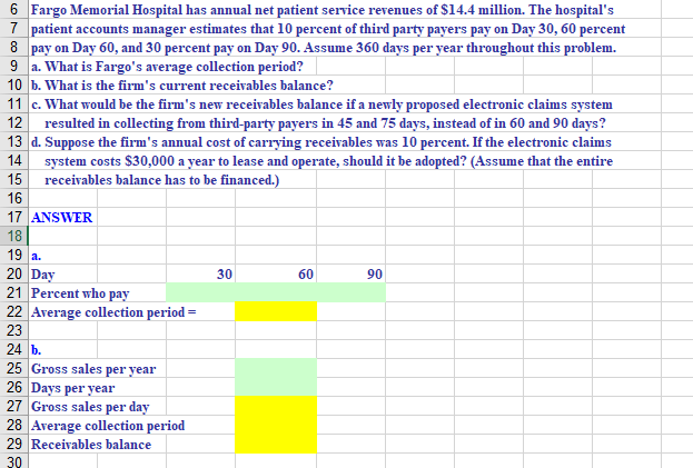 Solved 6 Fargo Memorial Hospital has annual net patient | Chegg.com