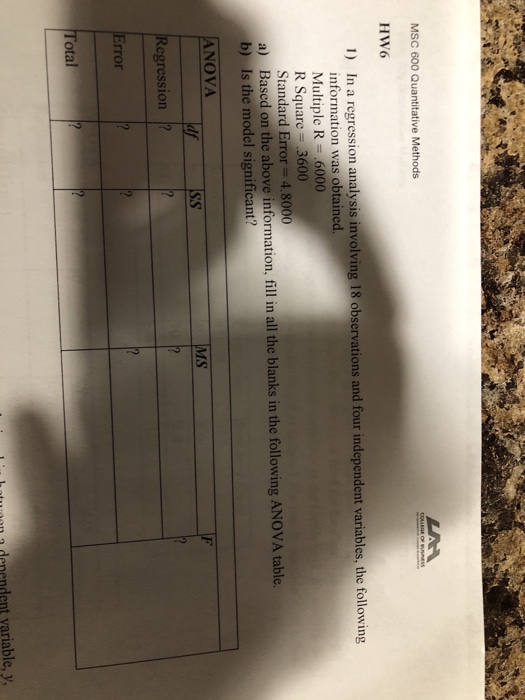 Solved In A Regression Analysis Involving 18 Observations 