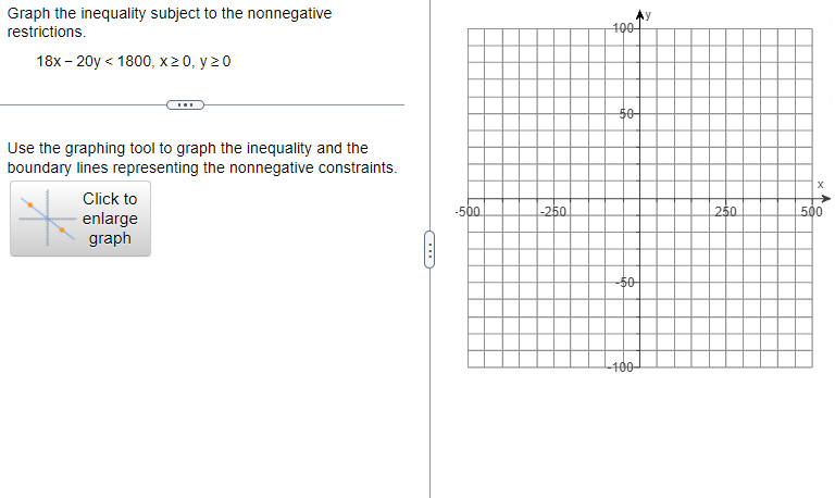 Solved Find an equation in point-slope y−y1=m(x−x1) for the | Chegg.com