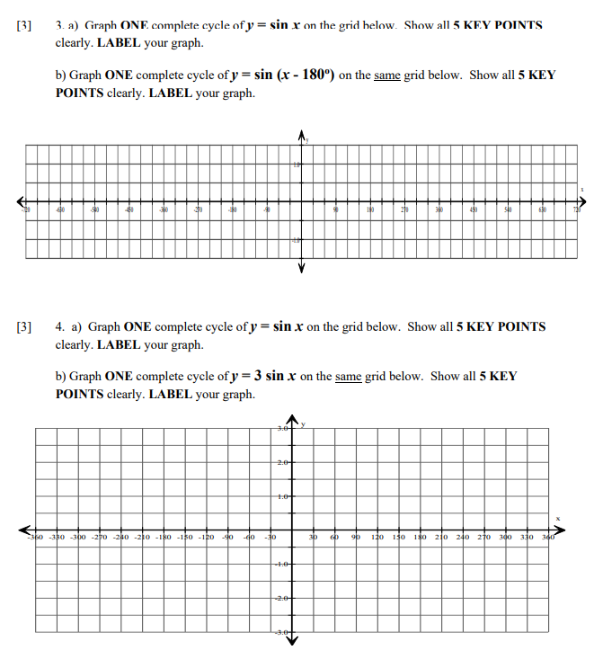 Solved [3] 3. a) Graph ONE complete cycle of y = sin x on | Chegg.com