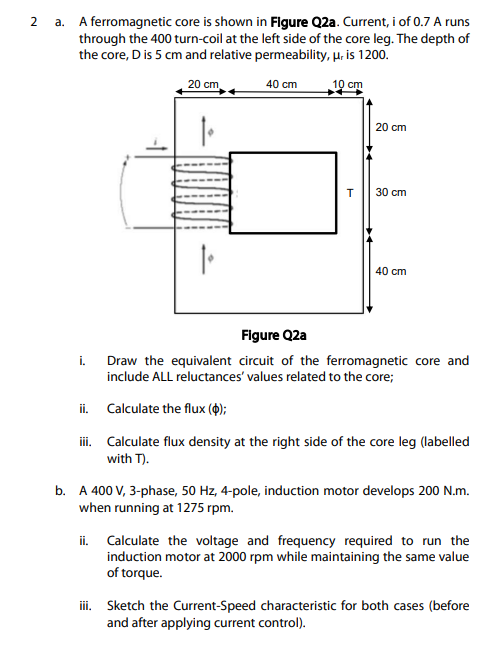 Solved 2 a. A ferromagnetic core is shown in Figure Q2a. | Chegg.com