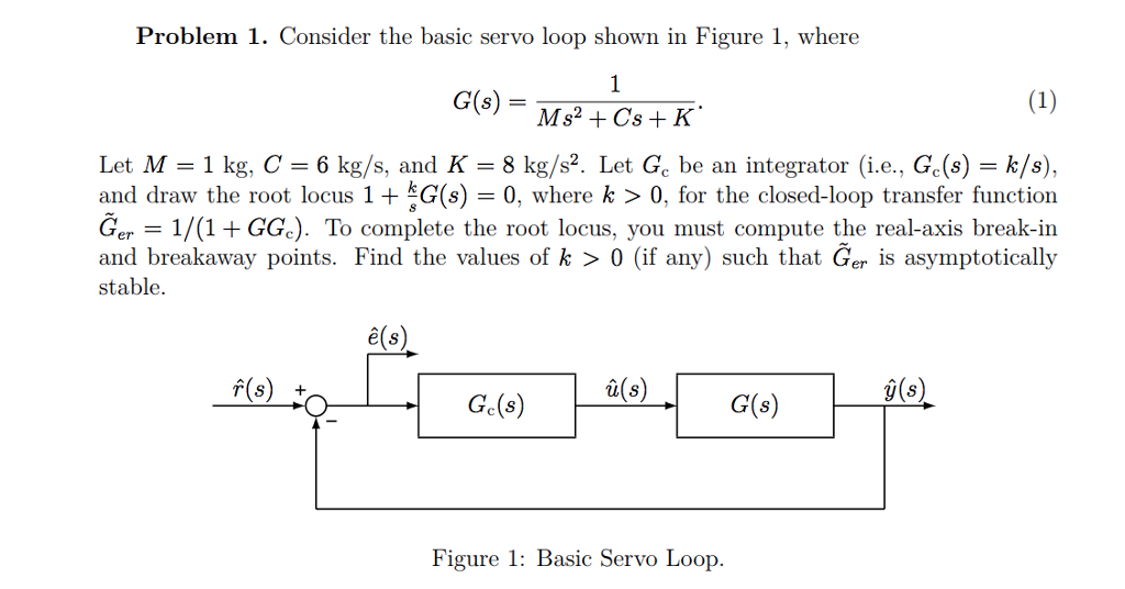 Solved Problem 1 Consider The Basic Servo Loop Shown In 
