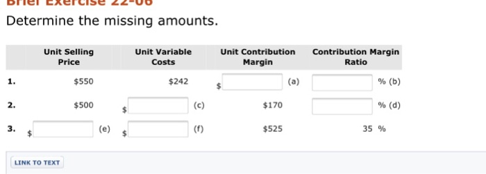 Solved Determine the missing amounts Unit Selling Price Unit | Chegg.com