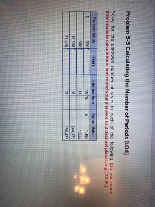 Solved Problem 5-5 Calculating the Number of Periods [LO4] | Chegg.com