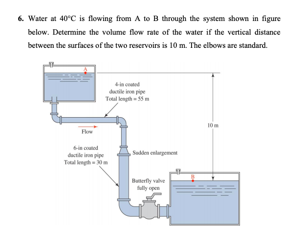Solved 6. Water at 40°C is flowing from A to B through the | Chegg.com