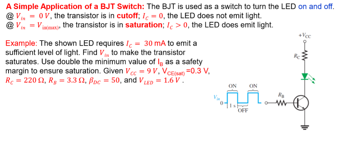 Solved A Simple Application of a BJT Switch: The BJT is used | Chegg.com
