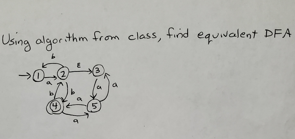 Solved Using algorithm from class, find equivalent DFA w | Chegg.com