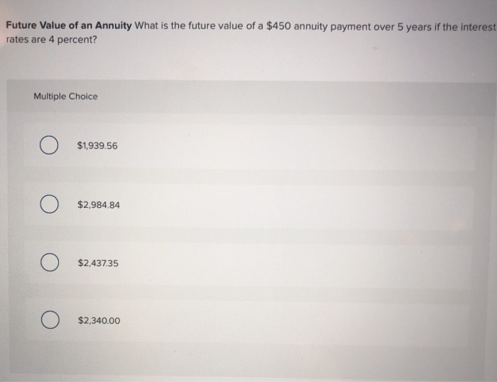 Solved Future Value of an Annuity What is the future value | Chegg.com