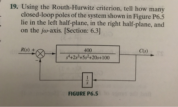 Solved 1. Tell how many roots of the following polynomial | Chegg.com