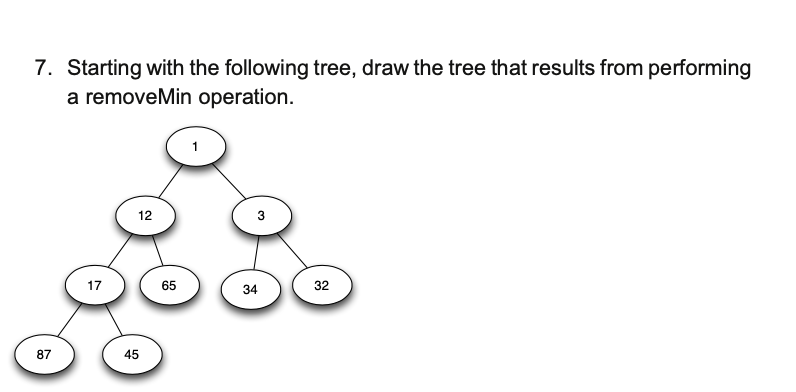 Solved 7. Starting with the following tree, draw the tree | Chegg.com