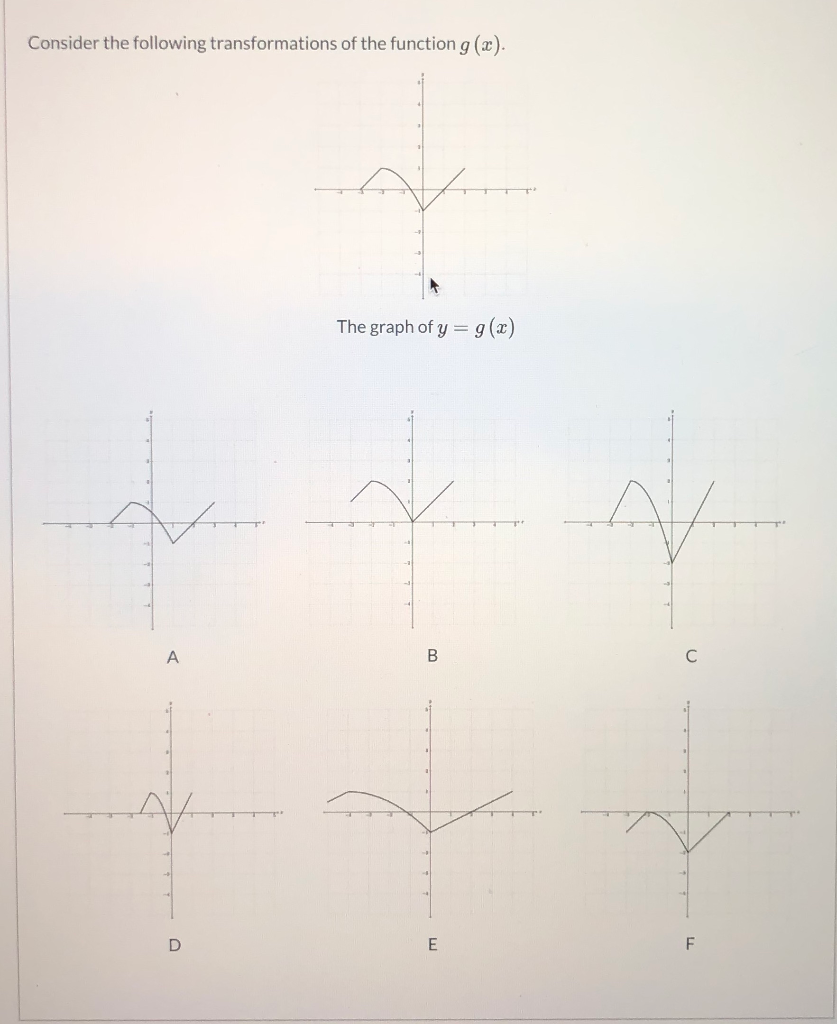 Solved Consider the following transformations of the | Chegg.com