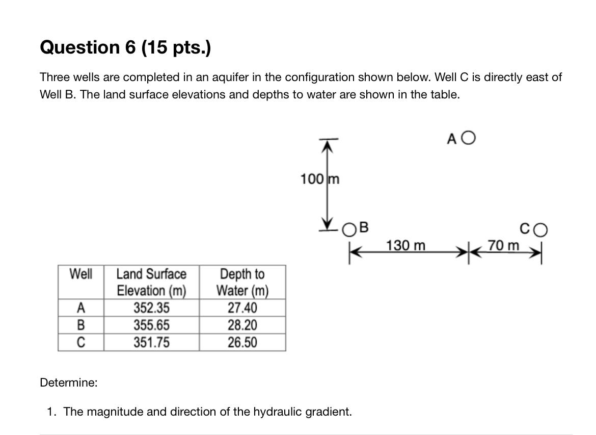 Solved Three wells are completed in an aquifer in the | Chegg.com