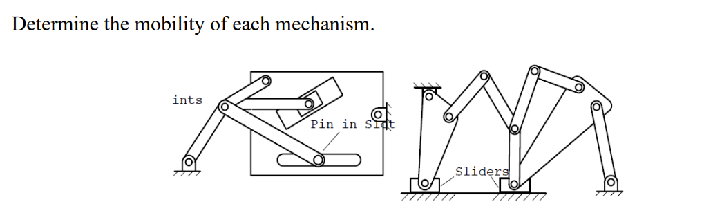 Solved Determine the mobility of each mechanism. | Chegg.com