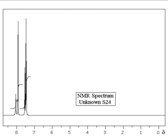Solved Using the following picture of the spectrum please | Chegg.com