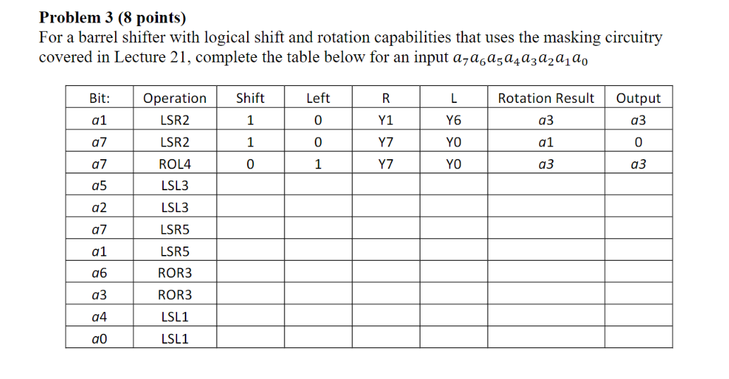 Problem 3 (8 points) For a barrel shifter with | Chegg.com