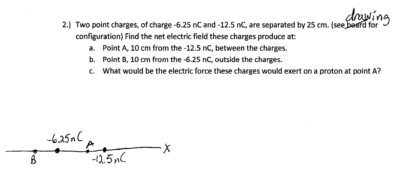 Solved drawing 2.) Two point charges, of charge -6.25 nC and | Chegg.com