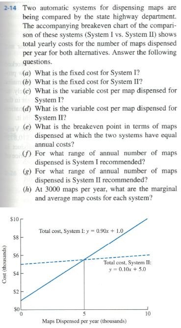 Solved 2-14 Two automatic systems for dispensing maps are | Chegg.com