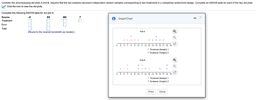 Solved Consider the accompanying dot plots A and B. Assume | Chegg.com