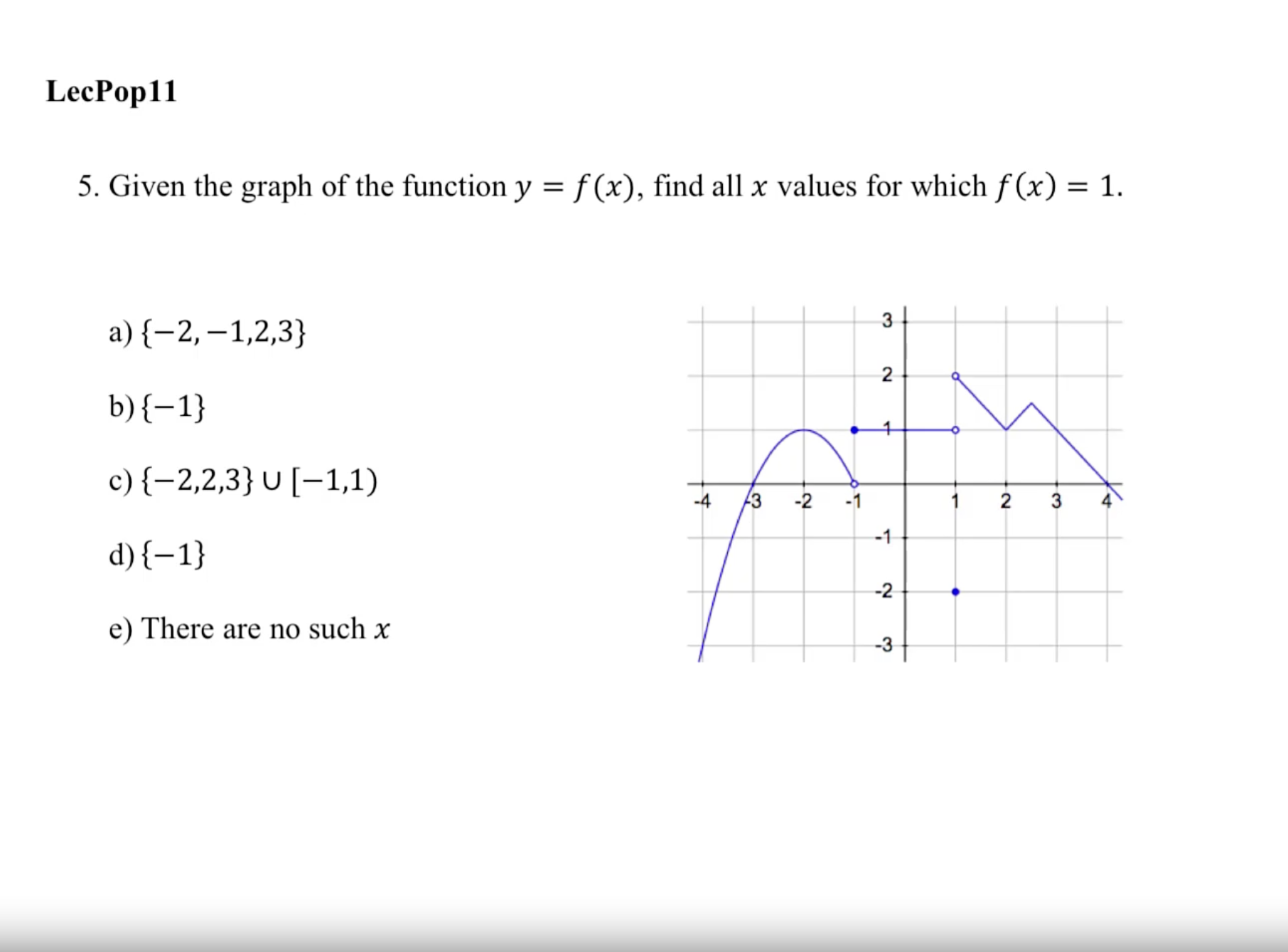 solved-5-given-the-graph-of-the-function-y-f-x-find-all-x-chegg