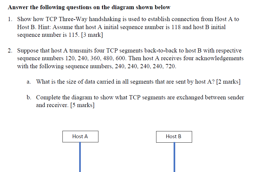 Solved Answer The Following Questions On The Diagram Shown
