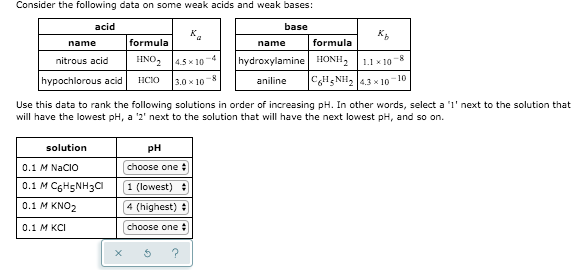 Solved Consider the following data on some weak acids and | Chegg.com