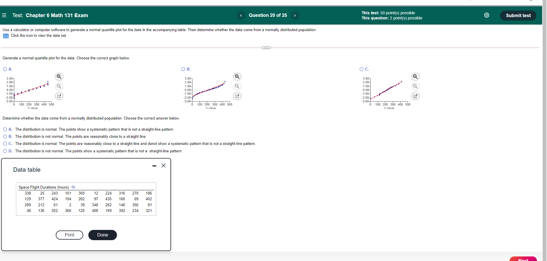 Solved = Test: Chapter 6 Math 131 Exam Question 20 of 25 | Chegg.com