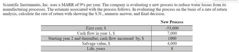 Solved Scientific Instruments, Inc, uses a MARR of 9% per | Chegg.com