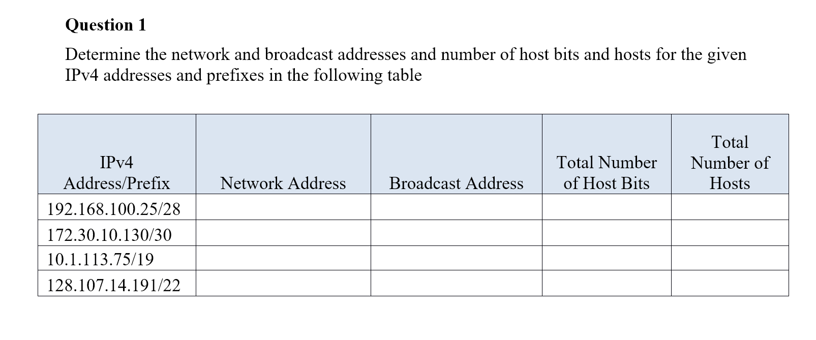 Solved Question 1 Determine The Network And Broadcast