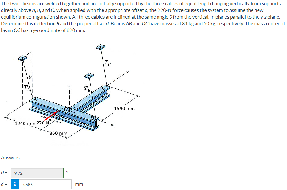 Solved The two I-beams are welded together and are initially | Chegg.com
