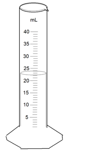 Solved Determine the uncertainty of the following team | Chegg.com