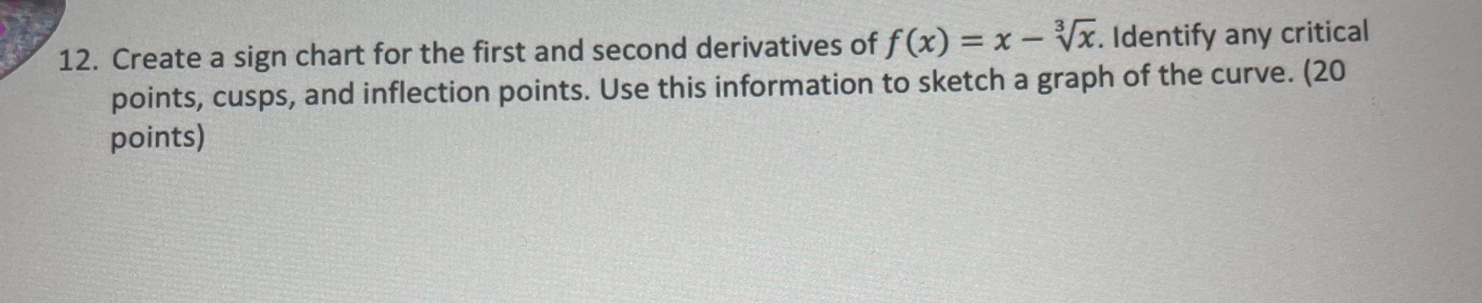 Solved = - 12. Create a sign chart for the first and second | Chegg.com