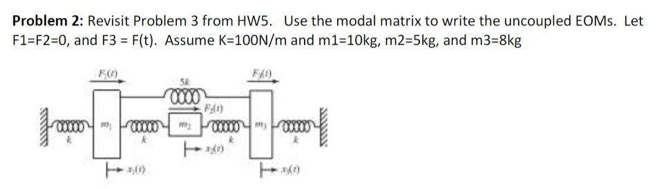 Solved Problem 2: Revisit Problem 3 from HW5. Use the modal | Chegg.com
