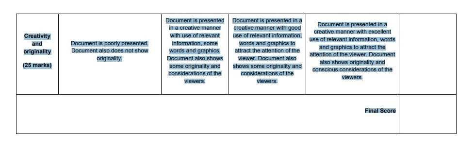 Solved Question (100%) You have learnt about Technical | Chegg.com