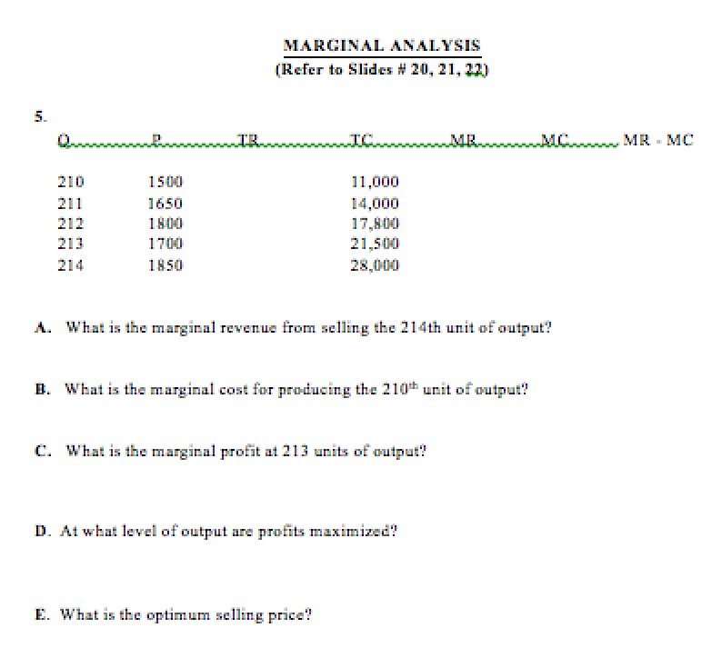 Solved MARGINAL ANALYSIS (Refer to Slides # 20, 21, 22) IC | Chegg.com