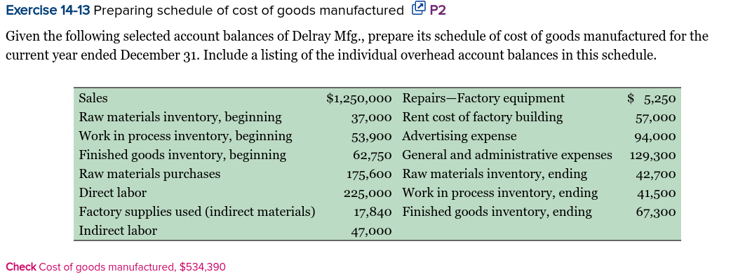 Solved Exercise 14-13 Preparing schedule of cost of goods | Chegg.com
