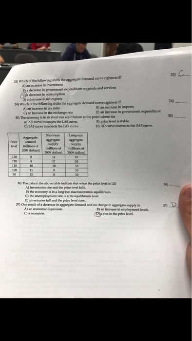 Solved Which of the following shifts the aggregate demand | Chegg.com