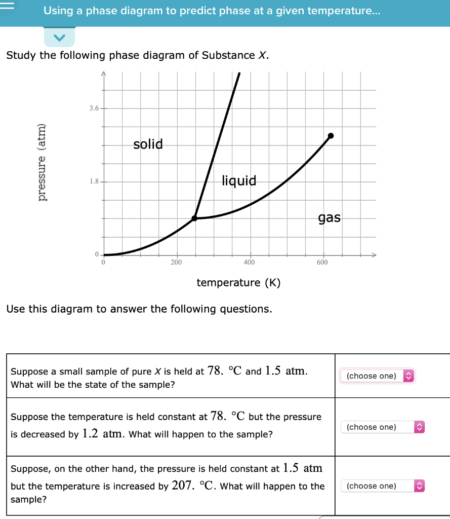 Solved Using a phase diagram to predict phase at a given | Chegg.com