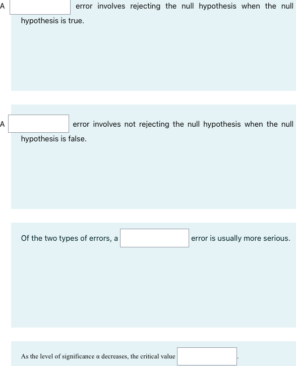 Solved A error involves rejecting the null hypothesis when | Chegg.com