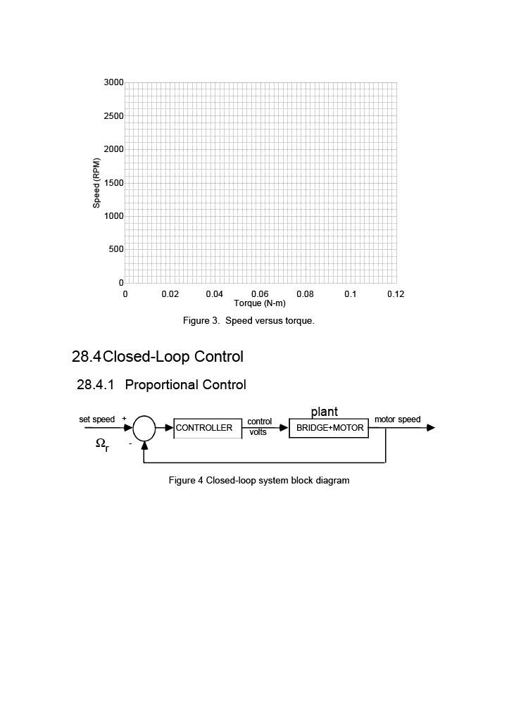 LCS-4 SPEED CONTROL OF DC MOTORS Introduction The | Chegg.com