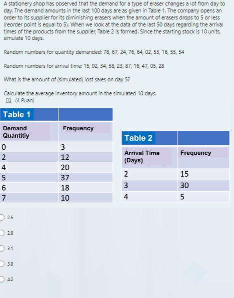 Solved A stationery shop has observed that the demand for a | Chegg.com