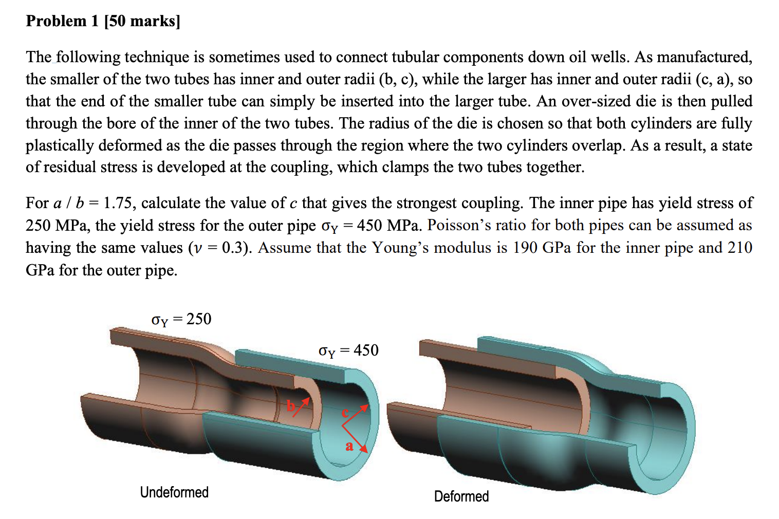 Solved Problem 1 [50 marks] The following technique is | Chegg.com