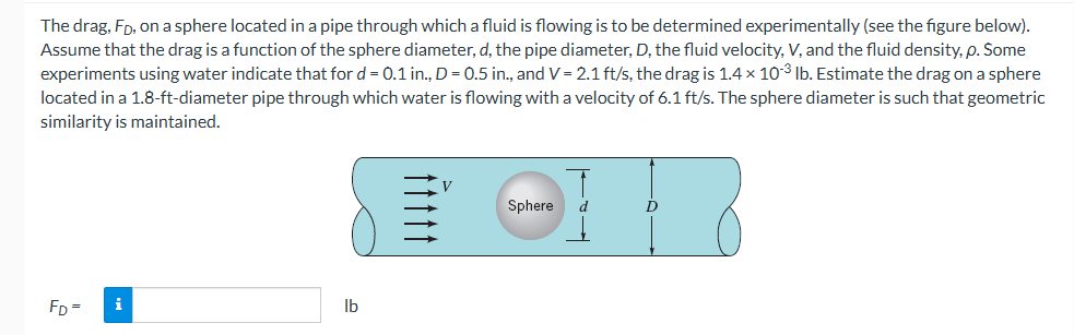 Solved The drag, FD, on ﻿a sphere located in ﻿a pipe through | Chegg.com