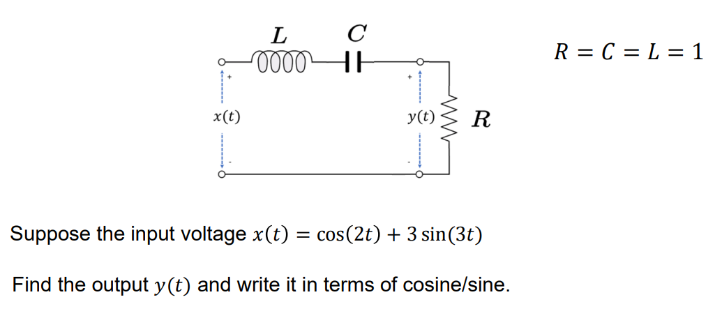Solved R=C=L=1 Suppose the input voltage | Chegg.com