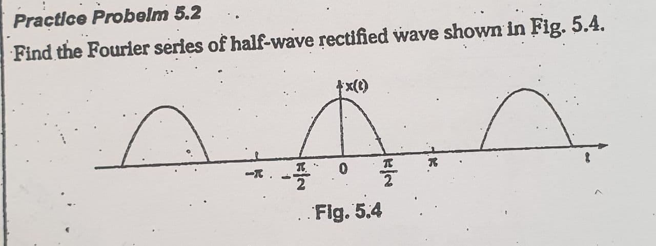 Solved Practice Probelm 5.2 Find the Fourier series of | Chegg.com