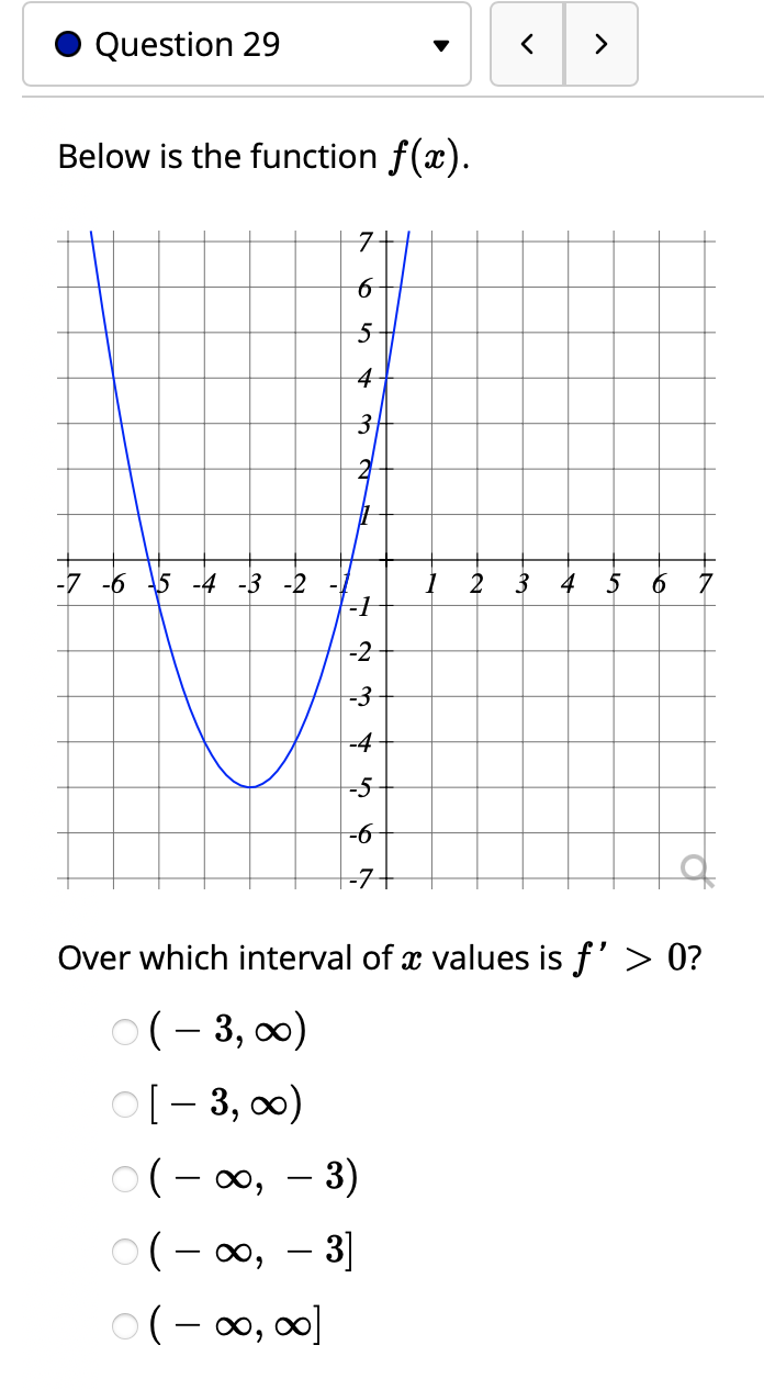 Solved Question 21 Match each function with its graph + | Chegg.com