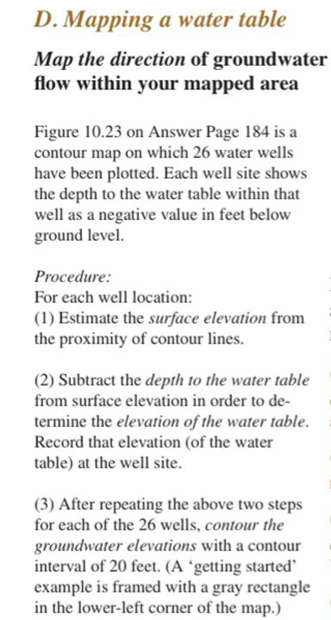 Solved Map the direction of groundwater flow within you | Chegg.com