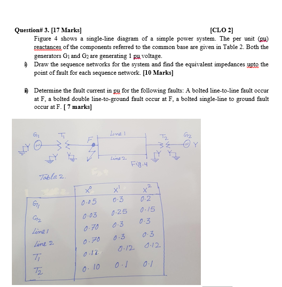 Solved Question# 3. [17 Marks] [CL0 2] Figure 4 shows a | Chegg.com